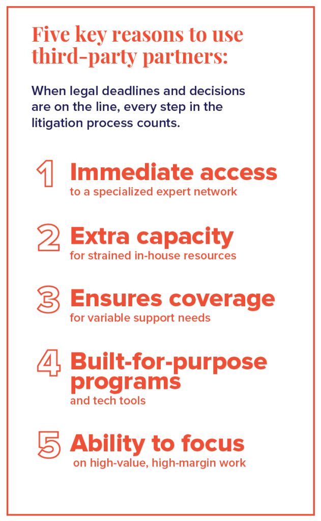 Speed and Coverage Ranked Top Priorities for Litigation Support