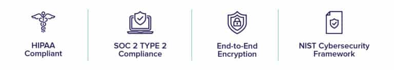 Record Retrieval Services: All Record Types | U.S. Legal Support